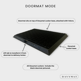 Davymat - transforms doormat to anchored lock box in under 5 seconds